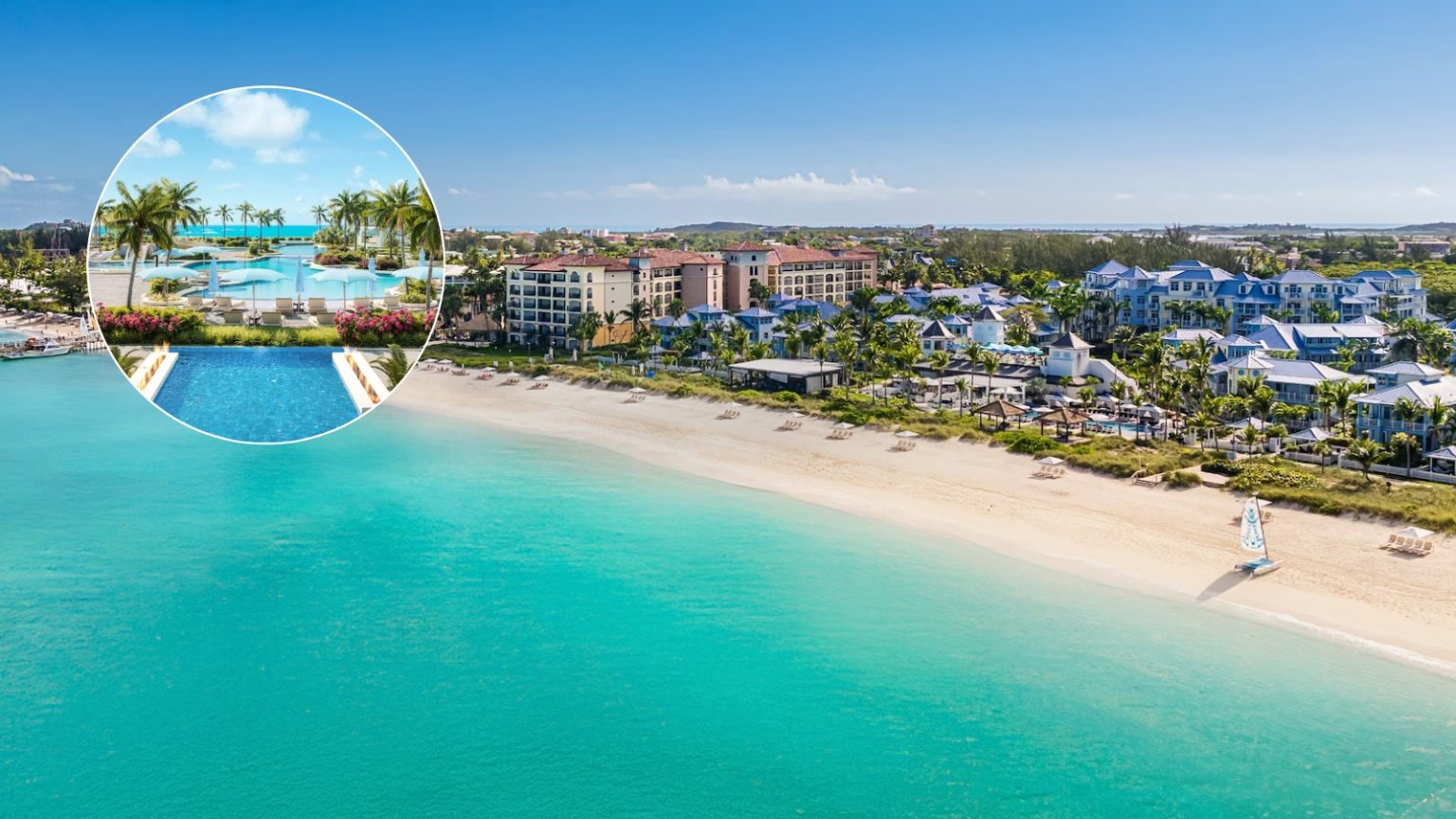 Beaches Resorts Locations In The Caribbean: With Map (2026)